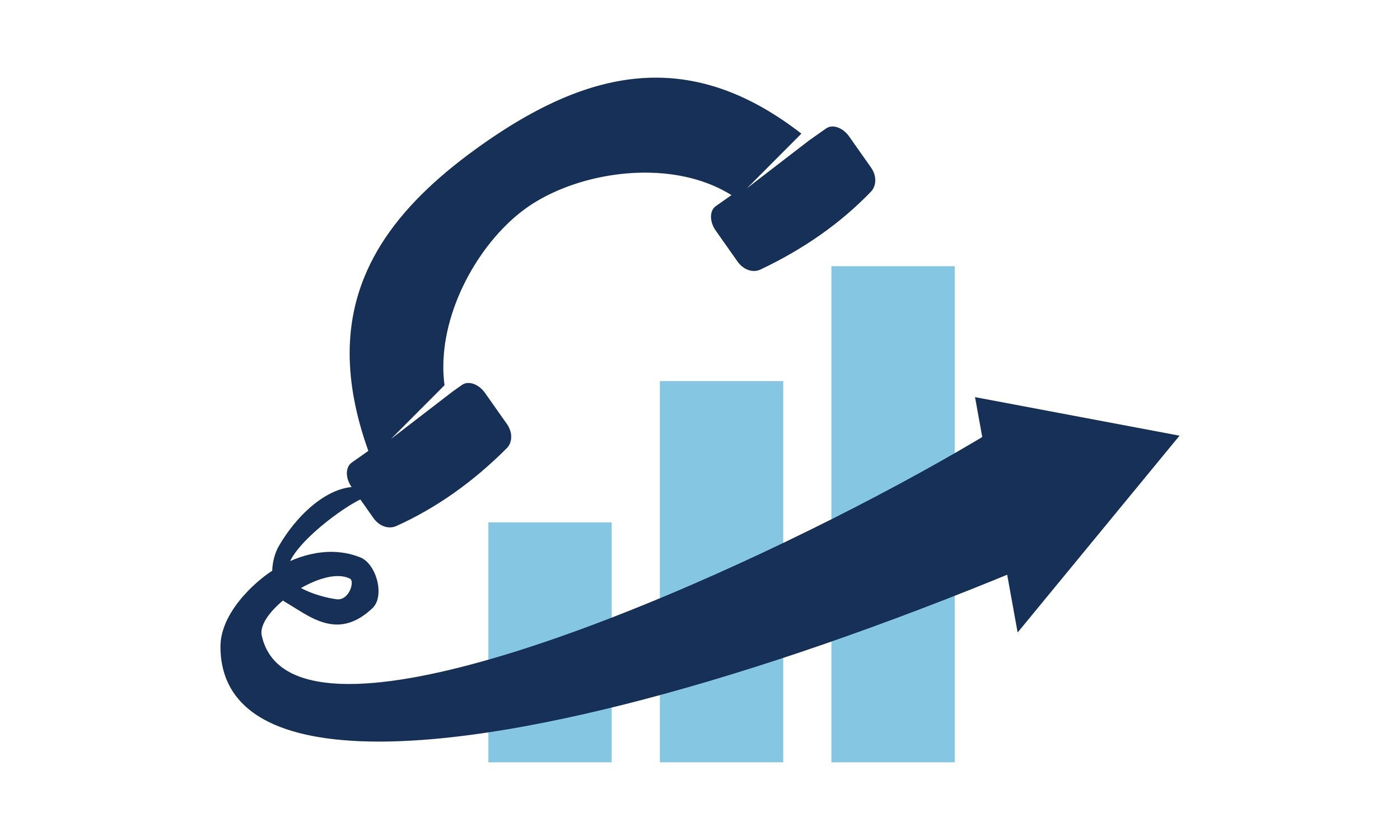 HubSpot Call Tracking Integrations We Love HubSpot Call Tracking Integrations We Love
